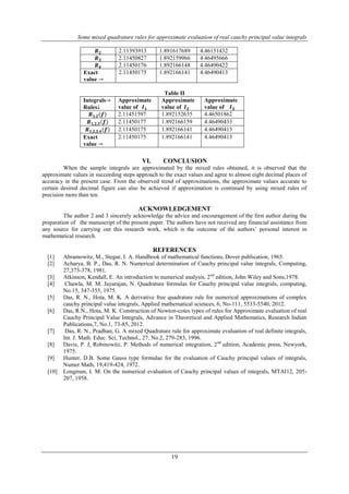 Some Mixed Quadrature Rules for Approximate Evaluation of Real Cauchy Principal Value Integrals ...