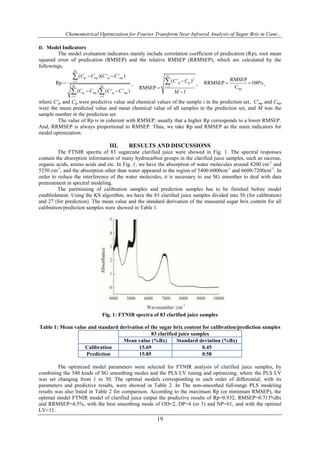Chemometrical Optimization for Fourier Transform Near Infrared Analysis of Sugar Brix in Cane ...