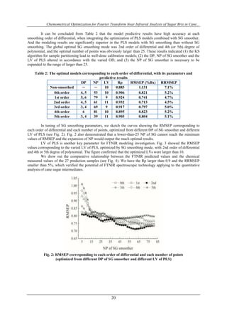 Chemometrical Optimization for Fourier Transform Near Infrared Analysis of Sugar Brix in Cane ...
