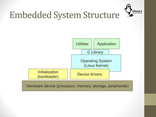 Course 101: Lecture 2: Introduction to Operating Systems | PPT