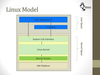 Course 101: Lecture 5: Linux & GNU | PPT