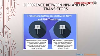Explore the Difference Between NPN and PNP Transistors | PPT