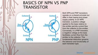 Explore the Difference Between NPN and PNP Transistors | PPT