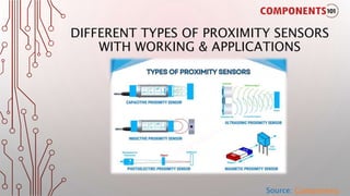 Explore Proximity Sensor Types & Understand Their Applications and Benefits | PPT