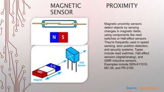 Explore Proximity Sensor Types & Understand Their Applications and ...