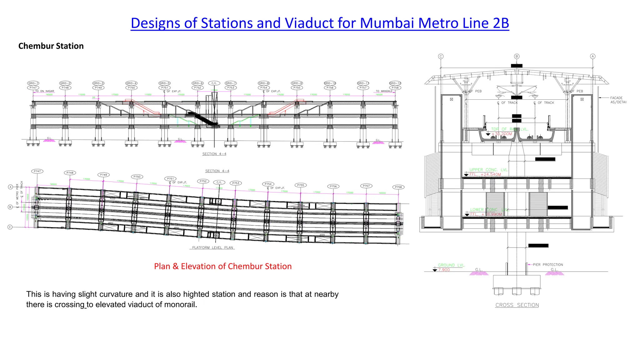 C102-metro design work in Mumbai-mah.pptx