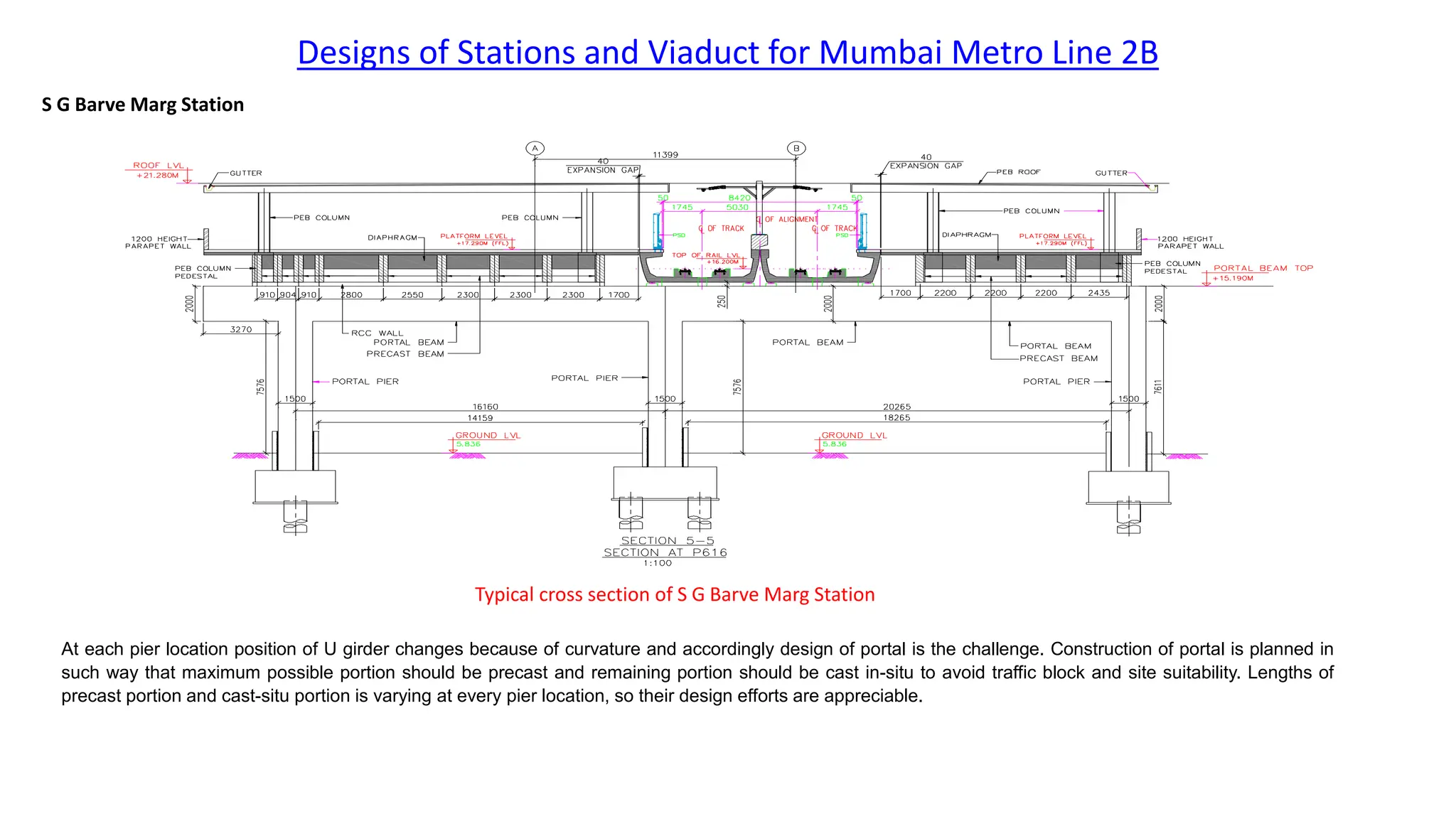 C102-metro design work in Mumbai-mah.pptx
