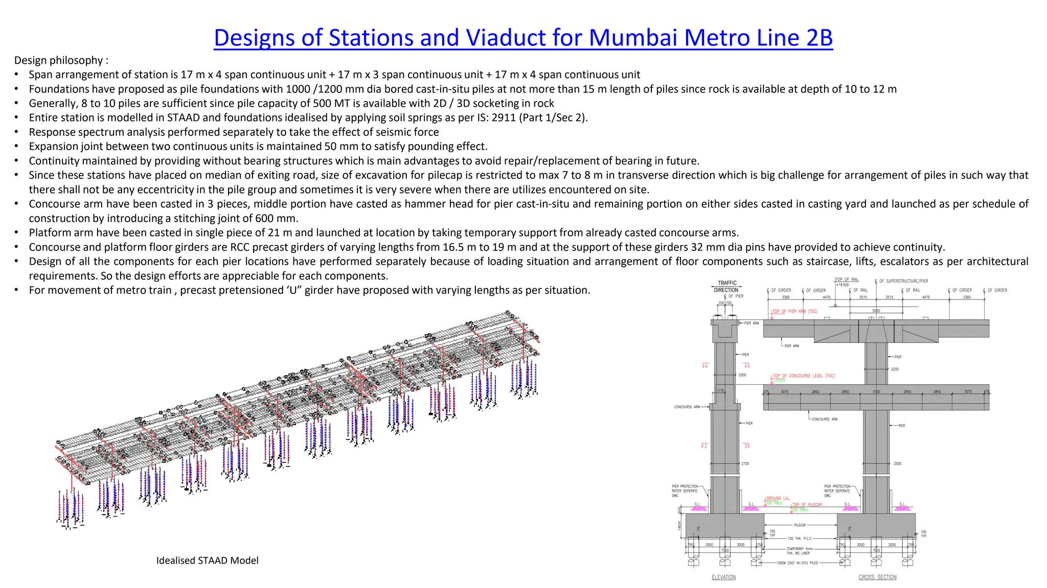 C102-metro design work in Mumbai-mah.pptx