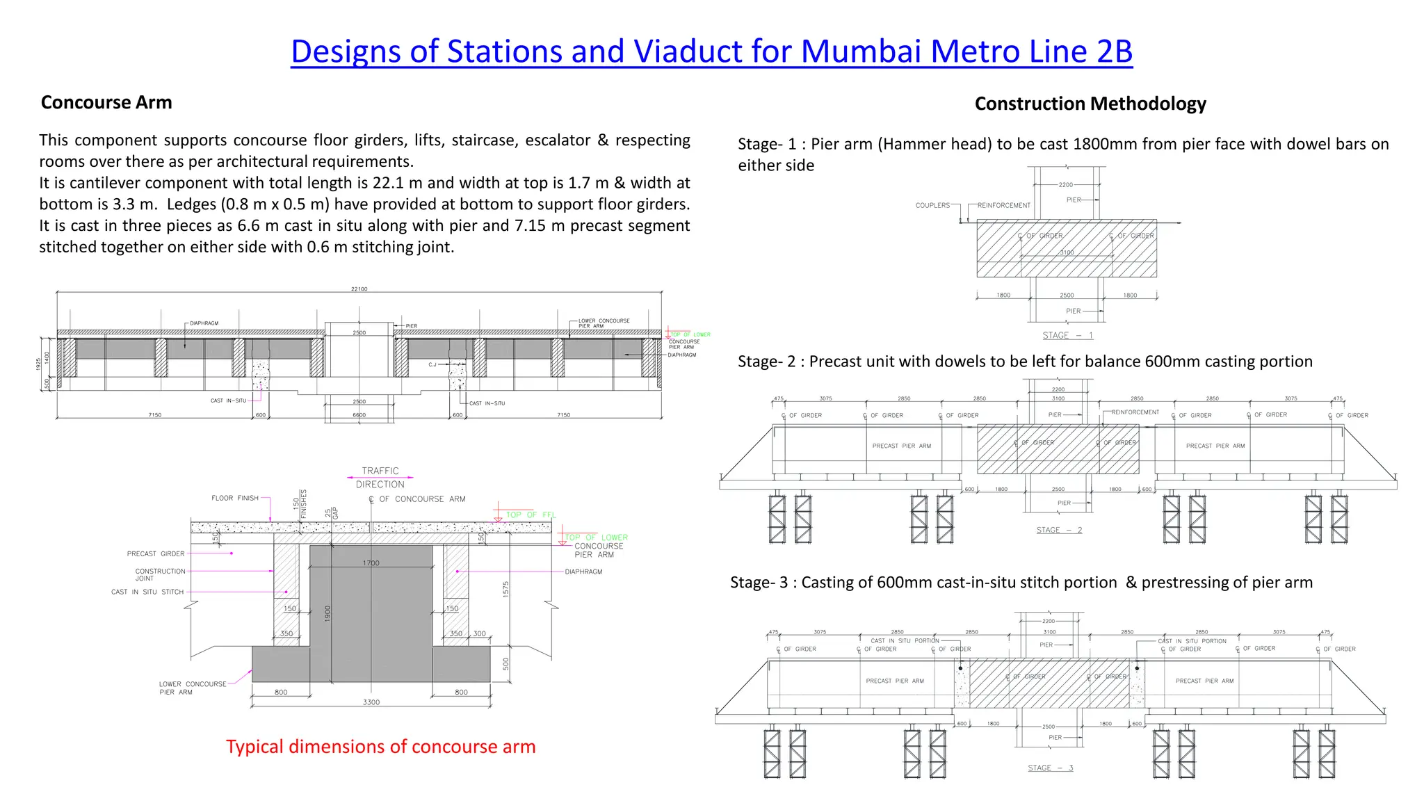 C102-metro design work in Mumbai-mah.pptx