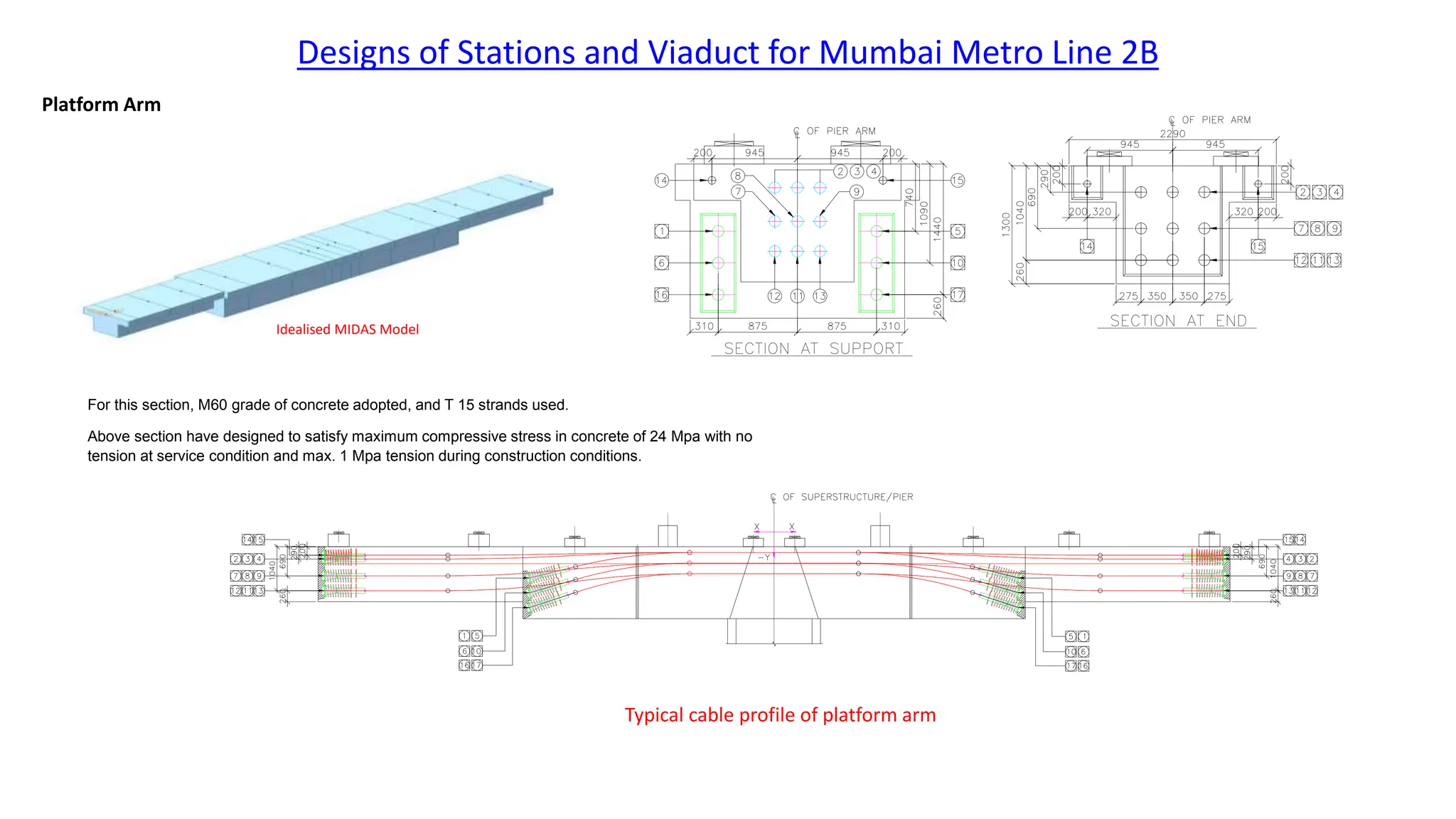 C102-metro design work in Mumbai-mah.pptx