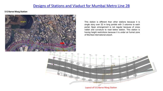 C102-metro design work in Mumbai-mah.pptx