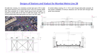 C102-metro design work in Mumbai-mah.pptx