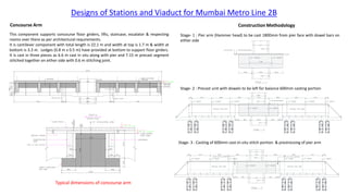 C102-metro design work in Mumbai-mah.pptx