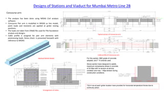 C102-metro design work in Mumbai-mah.pptx