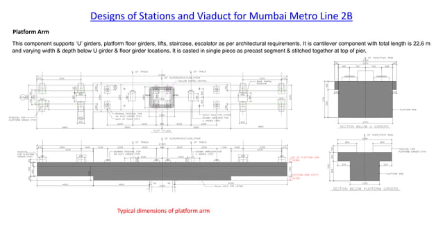 C102-metro design work in Mumbai-mah.pptx