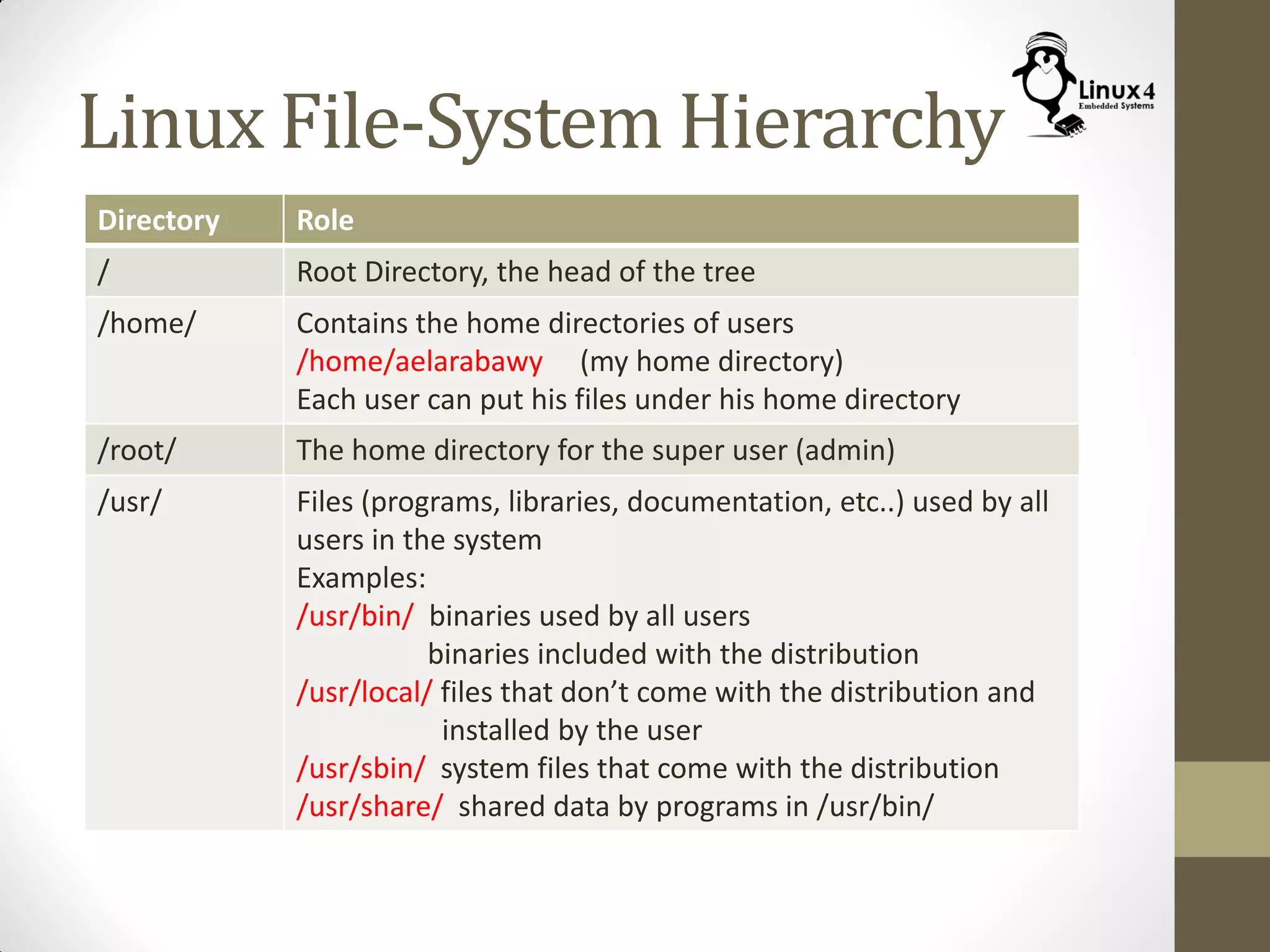 Course 102: Lecture 2: Unwrapping Linux | PPT