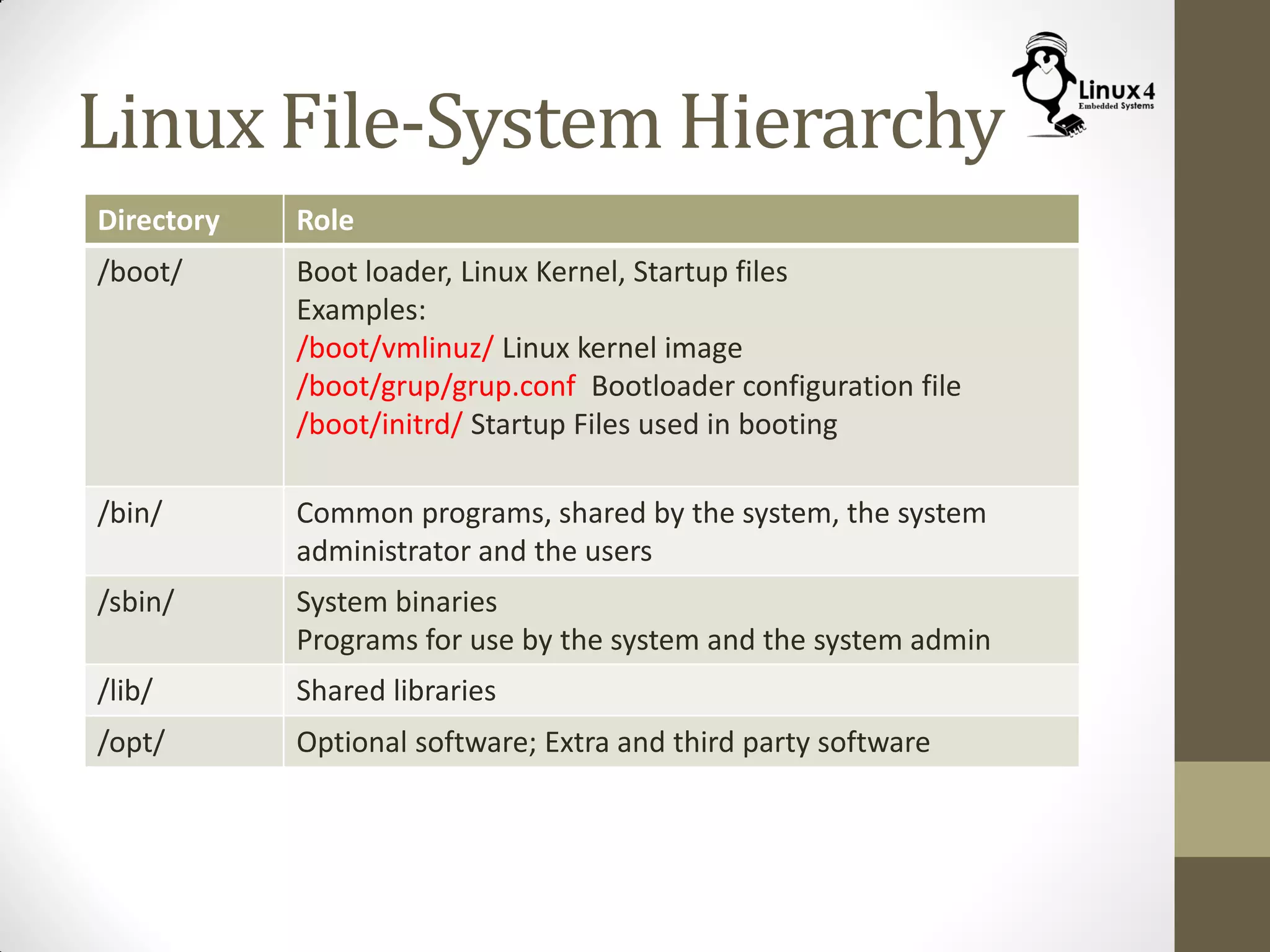 Course 102: Lecture 2: Unwrapping Linux | PPT