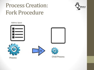 Course 102: Lecture 18: Process Life Cycle | PPT
