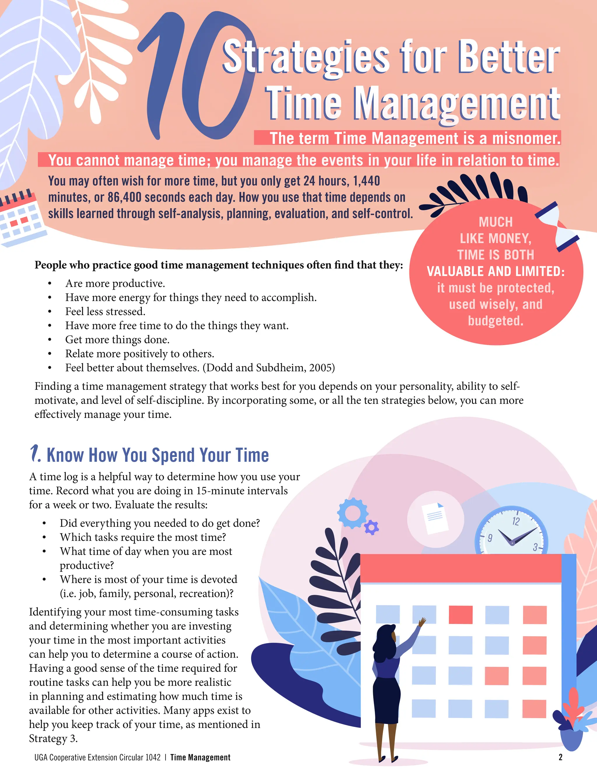 Time management | PDF | Financial Planning | Personal Finance