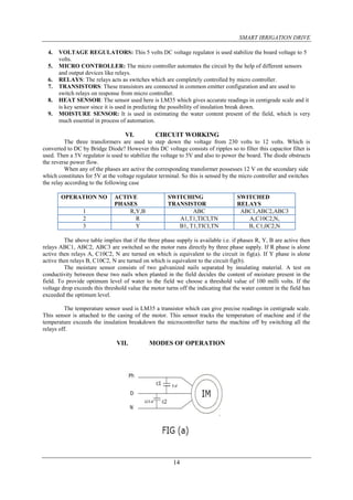 International Journal of Engineering Research and Development | PDF