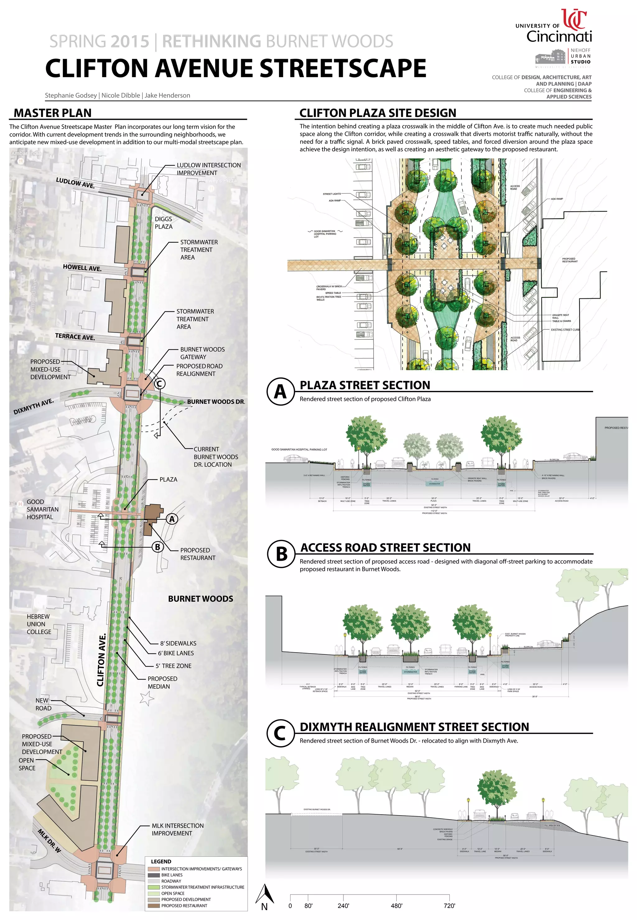 Clifton Avenue Streetscape Design - Posters | PDF