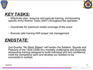 Final In-process Review | PPT