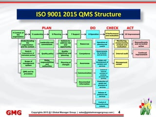 Training Presentation on QMS 9001:2015 | PDF | Business Accounting ...