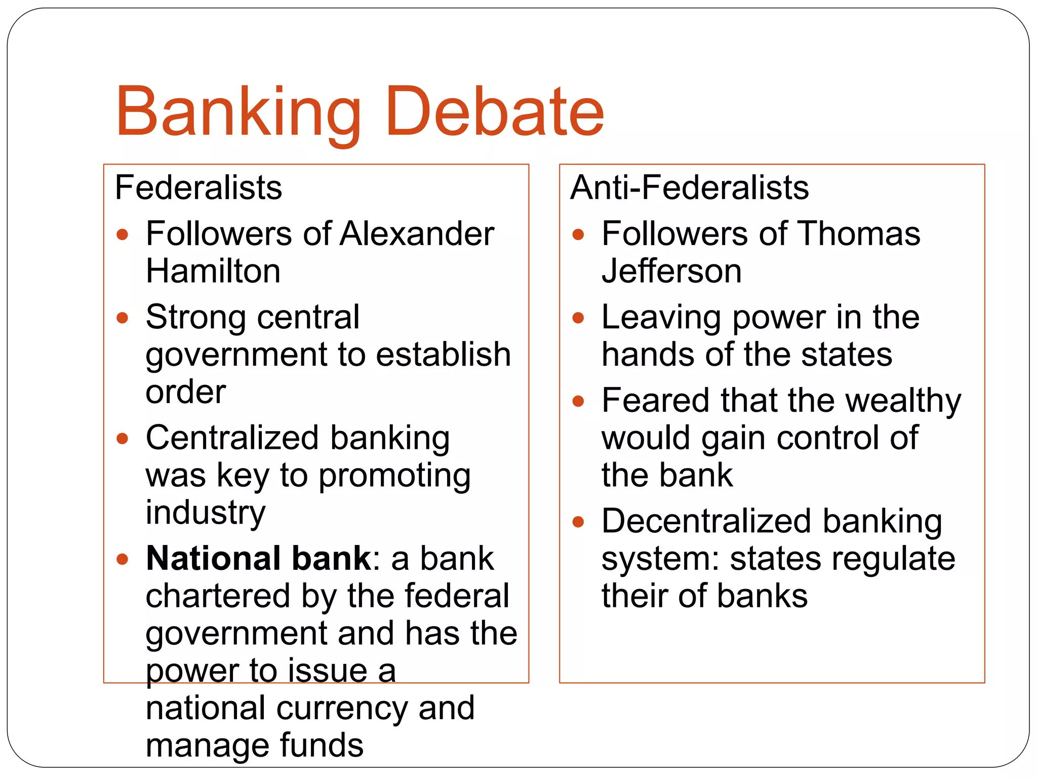 History of American Banking | PPTX