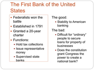 History of American Banking | PPTX