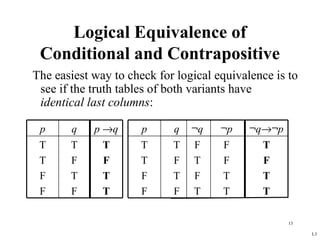 Propositional And First-Order Logic | PPT