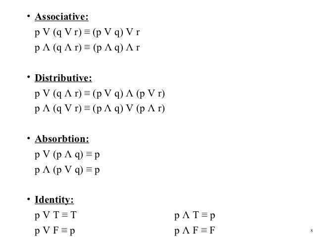 Propositional And First-Order Logic