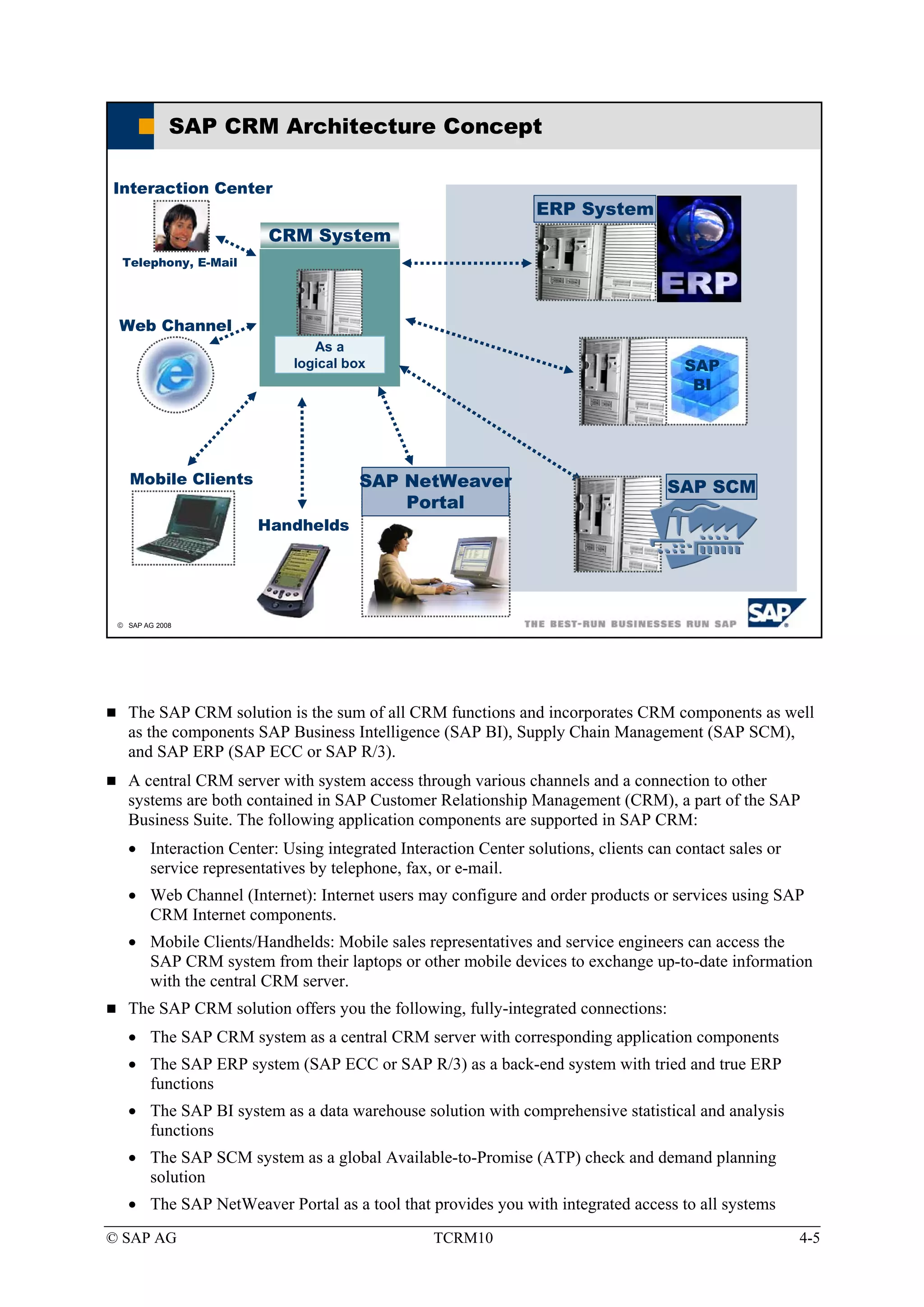 CRM Fundamentals-I | PDF