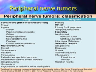 a slide about Tumors of peripheral nerves.ppt