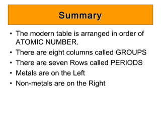 C1 1.4 periodic table | PPT