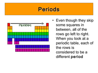 C1 1.4 periodic table | PPT