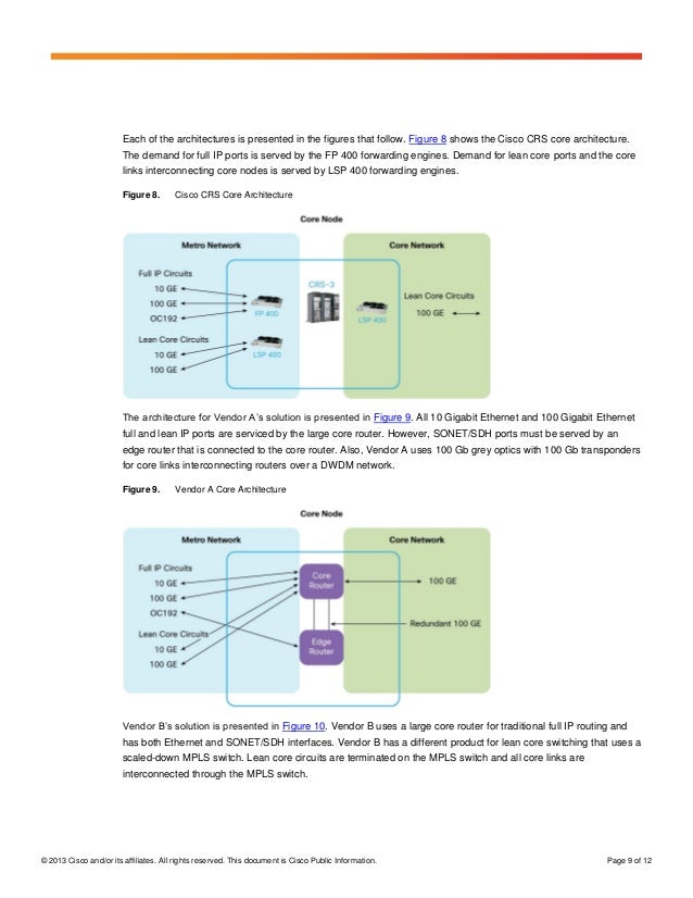 Building Cost Effective and Scalable Core Networks Building Cost Effective and Scalable Core Networks