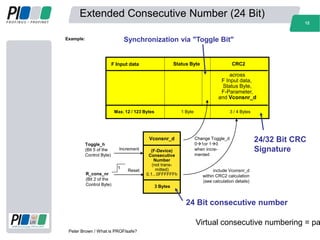 C11 PROFIsafe, considerations for functional safety and security - Pete ...
