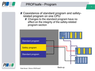 C11 PROFIsafe, considerations for functional safety and security - Pete ...