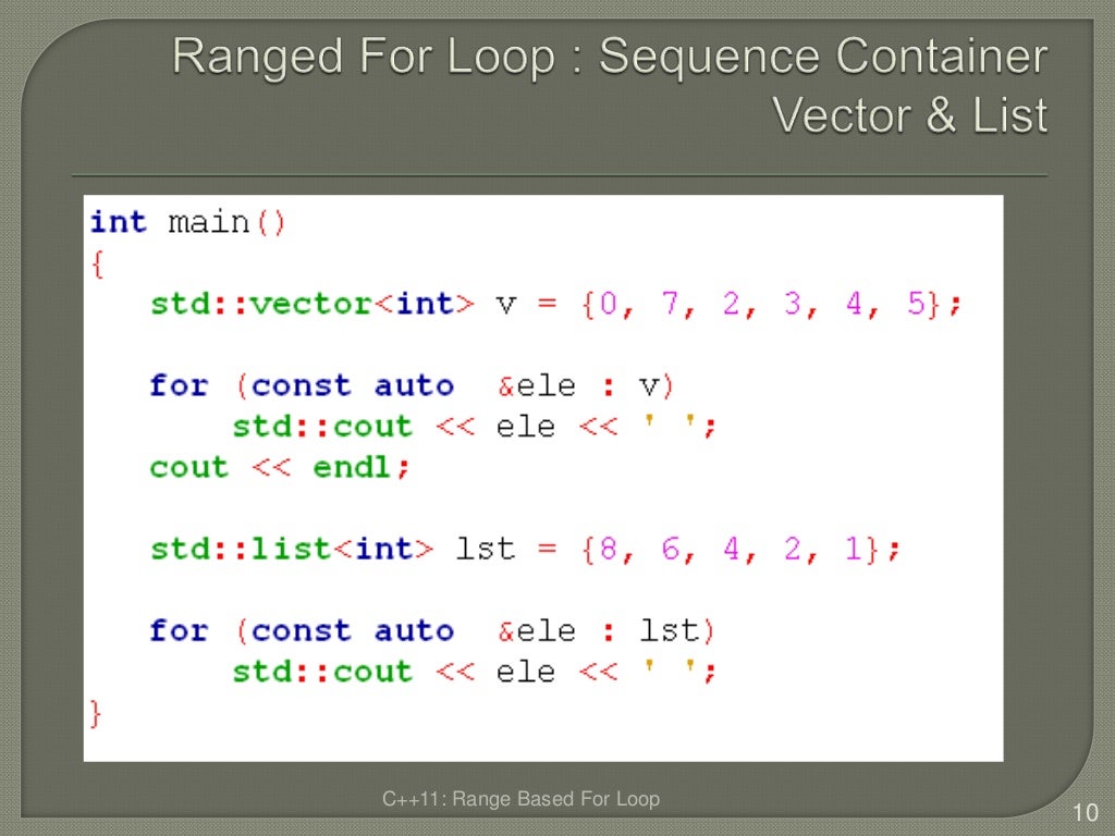 C 11 Range Based For Loop 