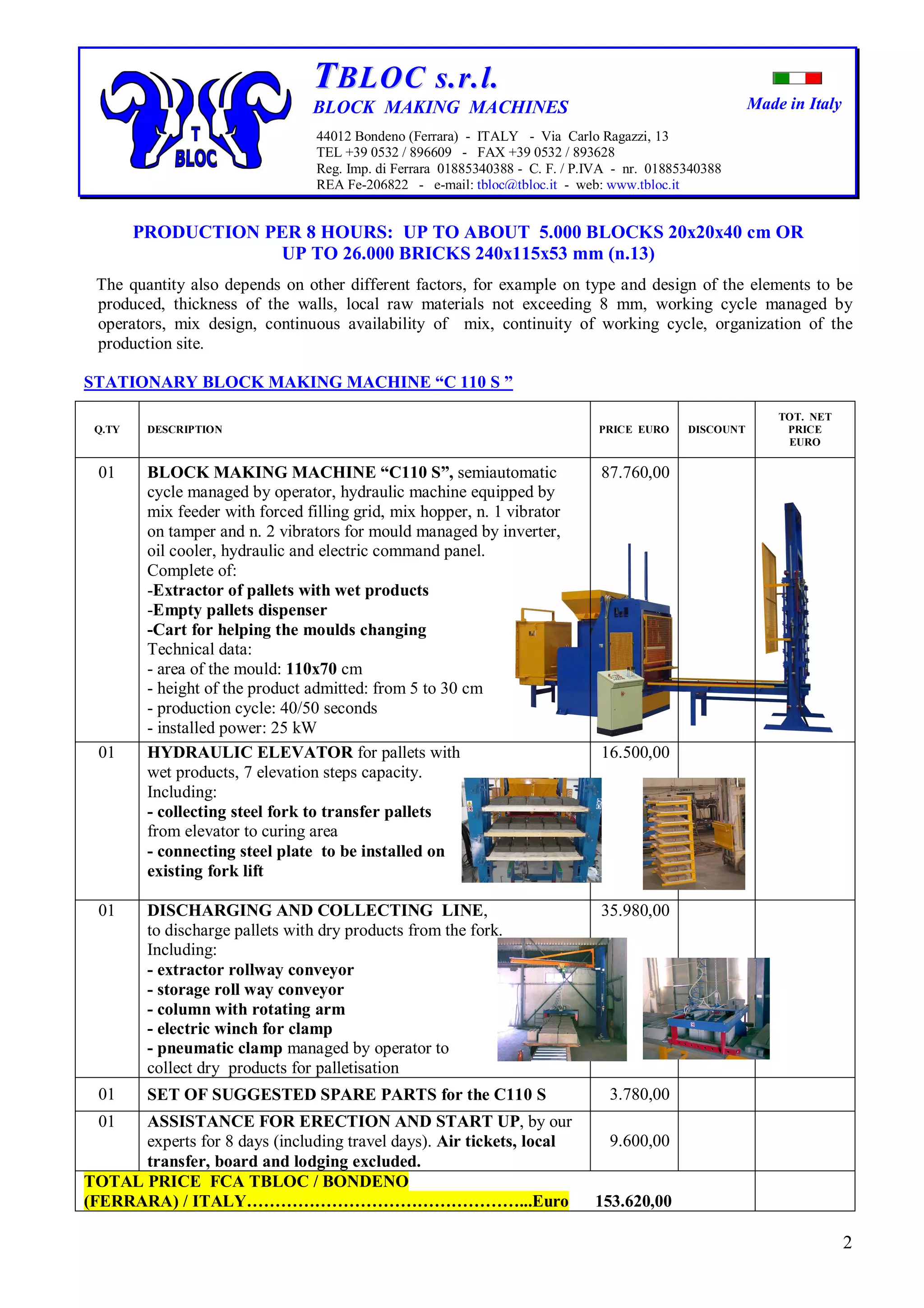 C110 s concrete block making machine price list. | PDF
