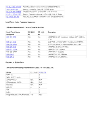 C1111-8P Datasheet | PDF