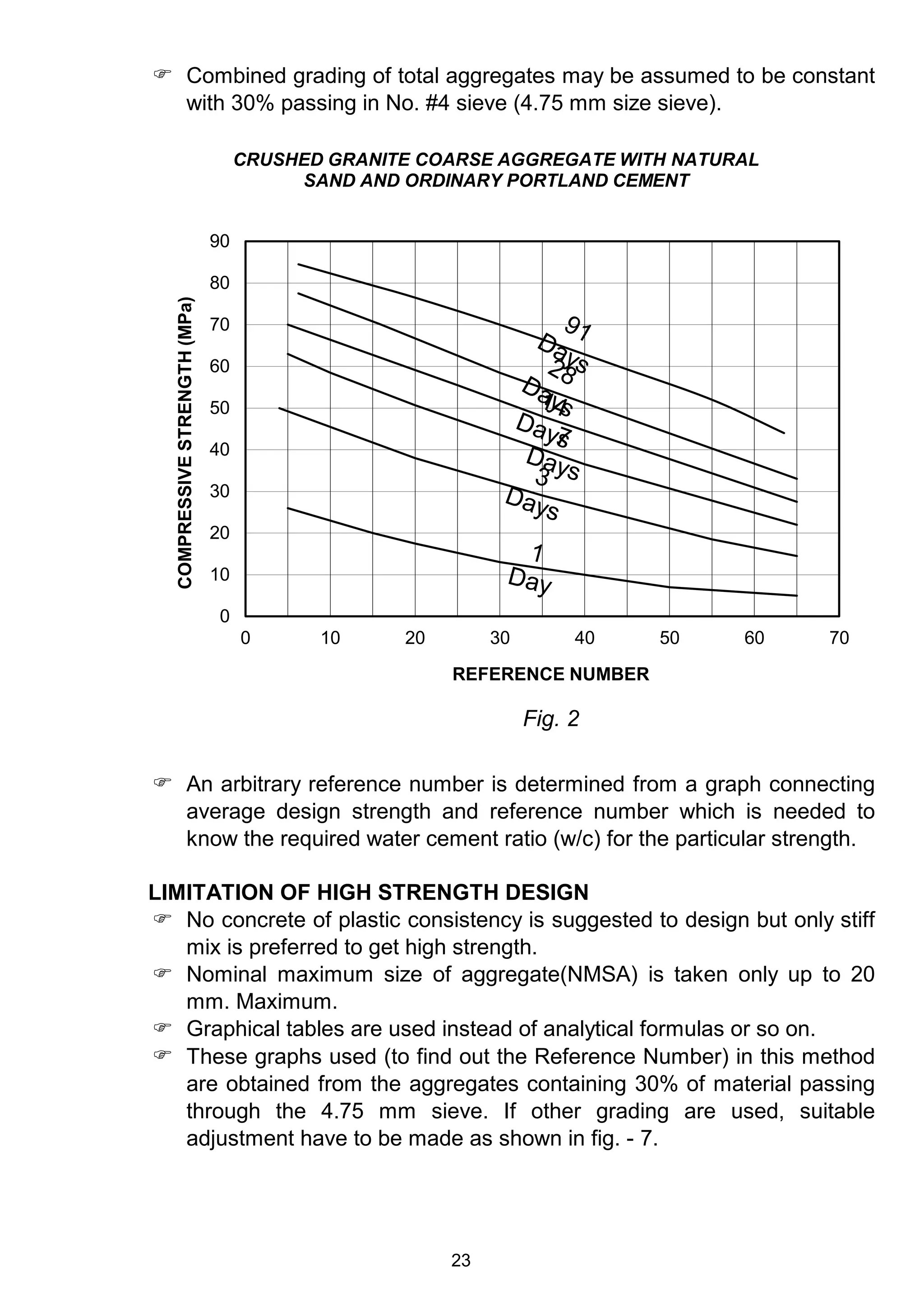 Concrete Mix Design Manual | PDF