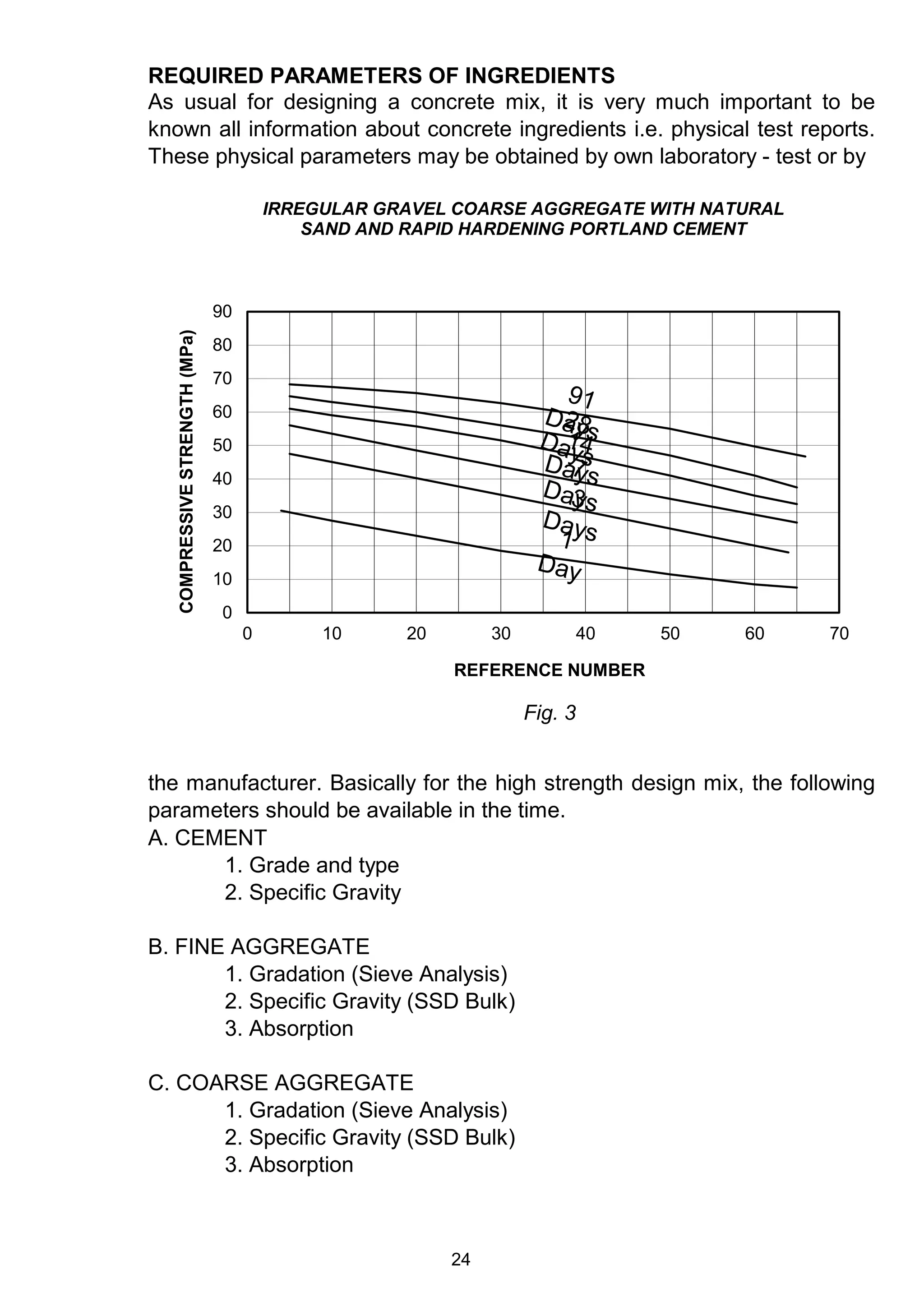 Concrete Mix Design Manual | PDF