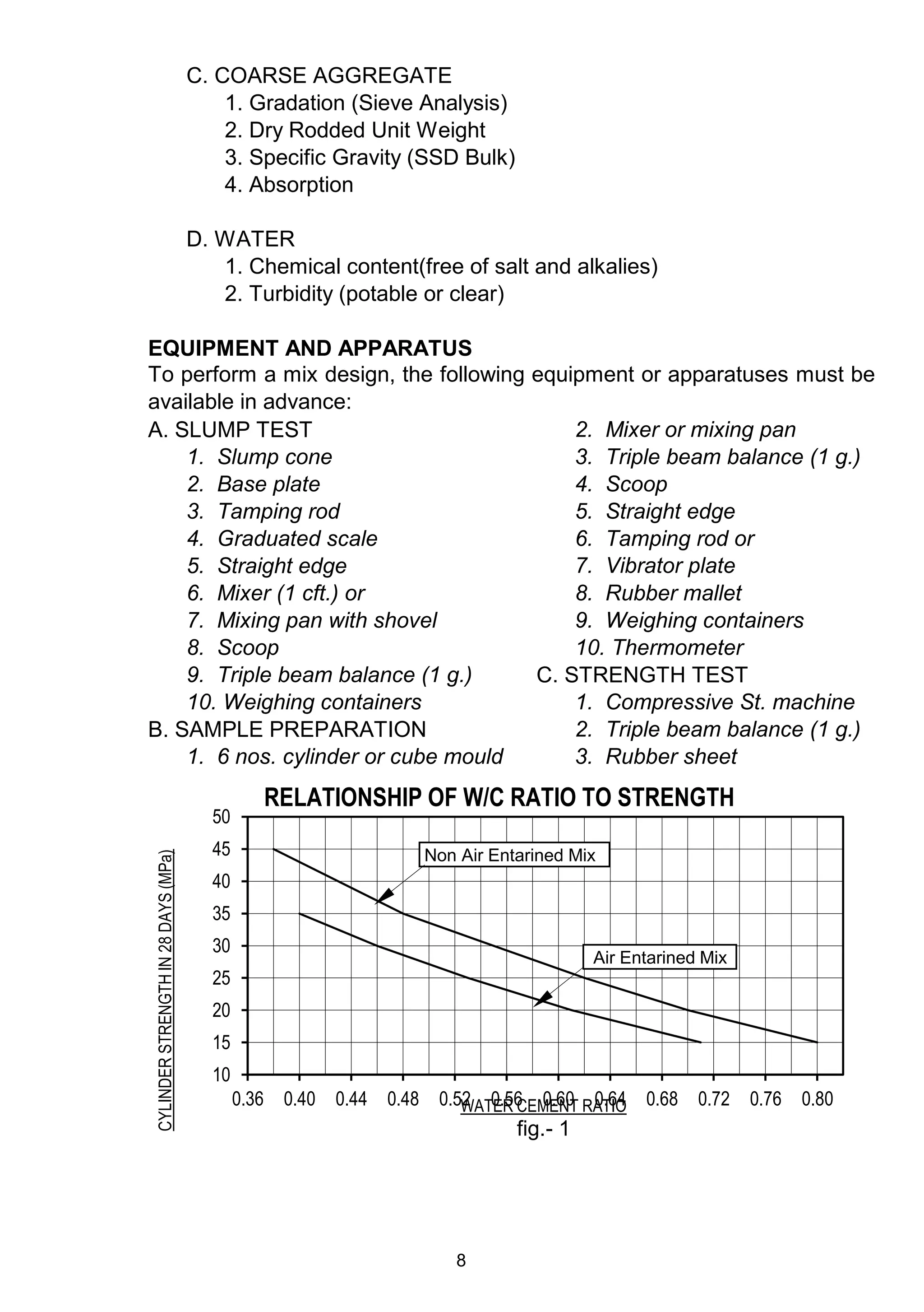 Concrete Mix Design Manual | PDF