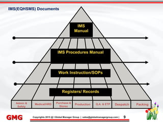 EQHSMS Awareness Training | PDF