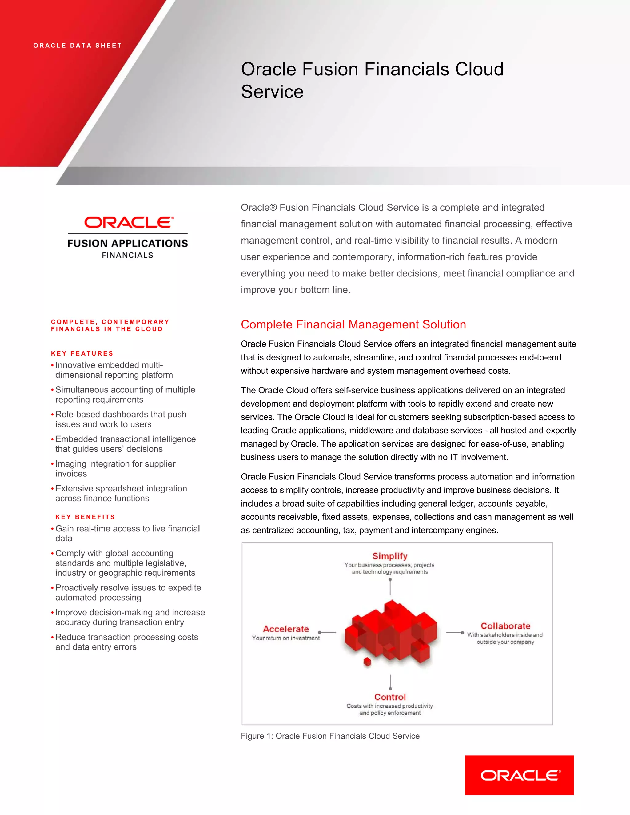 Financials_Cloud_Datasheet | PDF