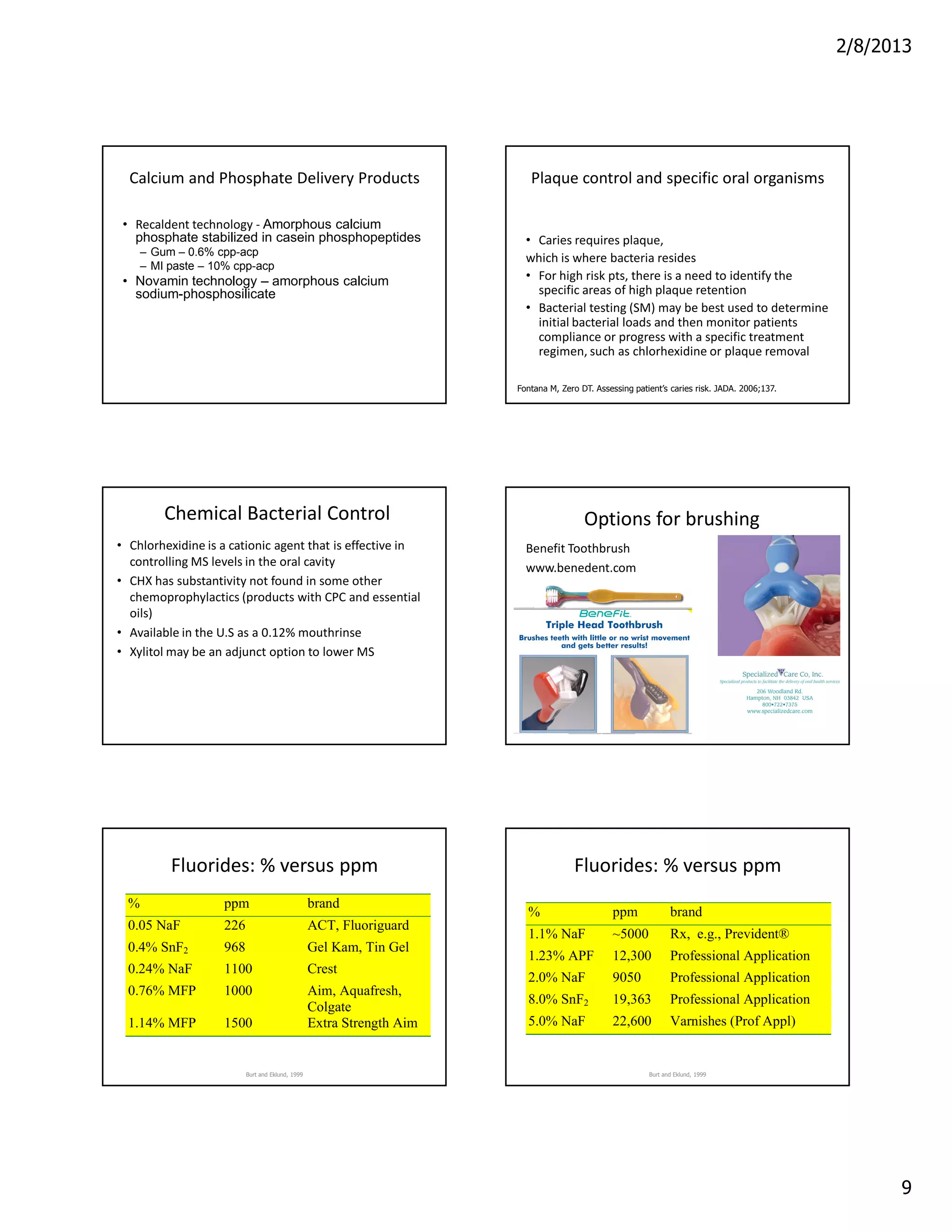 C116 management of dental caries in older patients | PDF