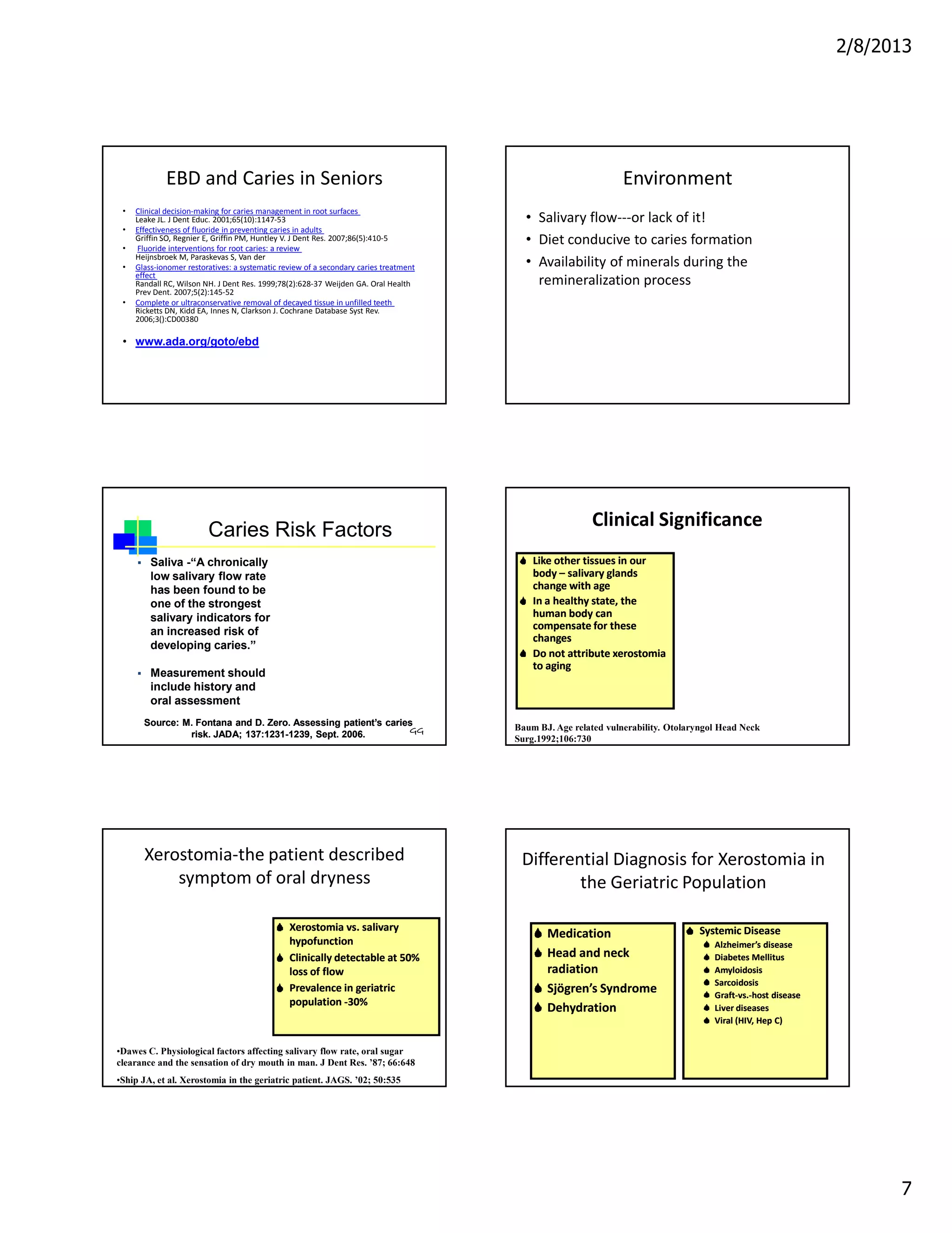C116 management of dental caries in older patients | PDF