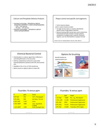 C116 management of dental caries in older patients | PDF