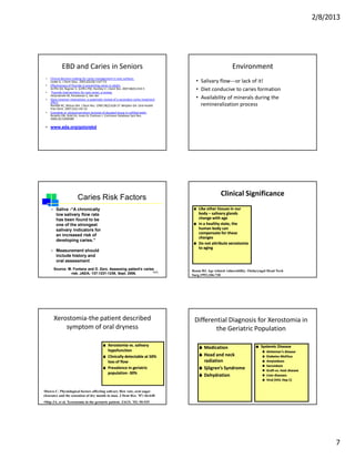 C116 management of dental caries in older patients | PDF